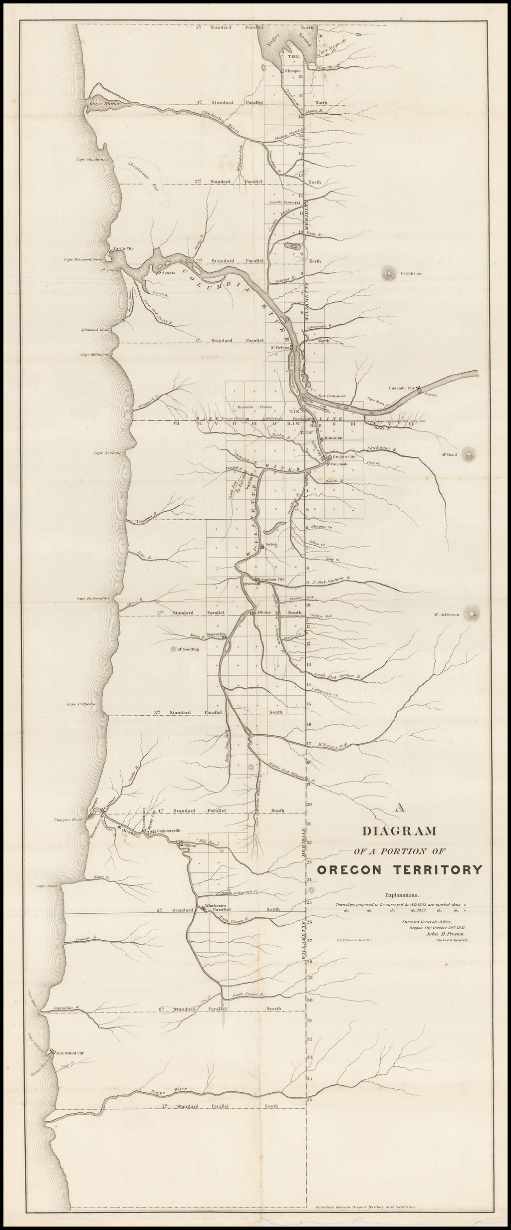 A Diagram of A Portion of Oregon Territory - Barry Lawrence Ruderman ...