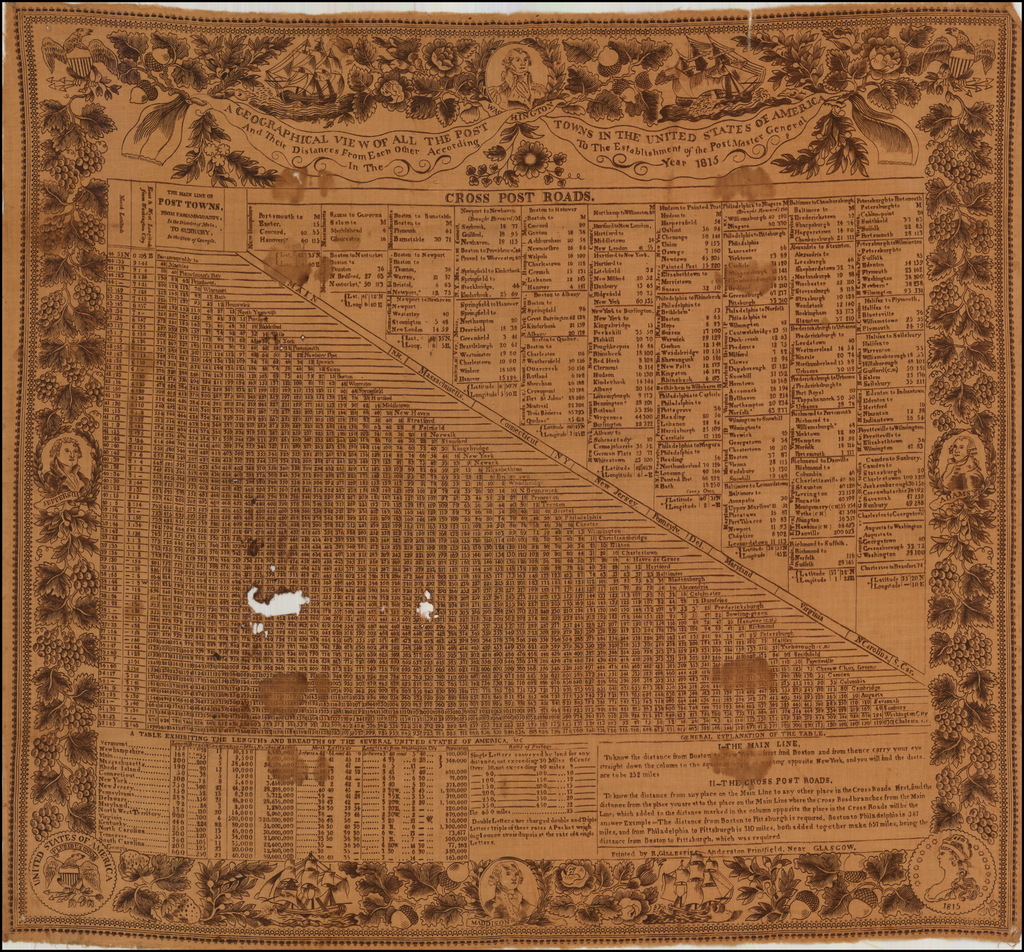 A Geographical View Of All The Post Towns In The United States of ...