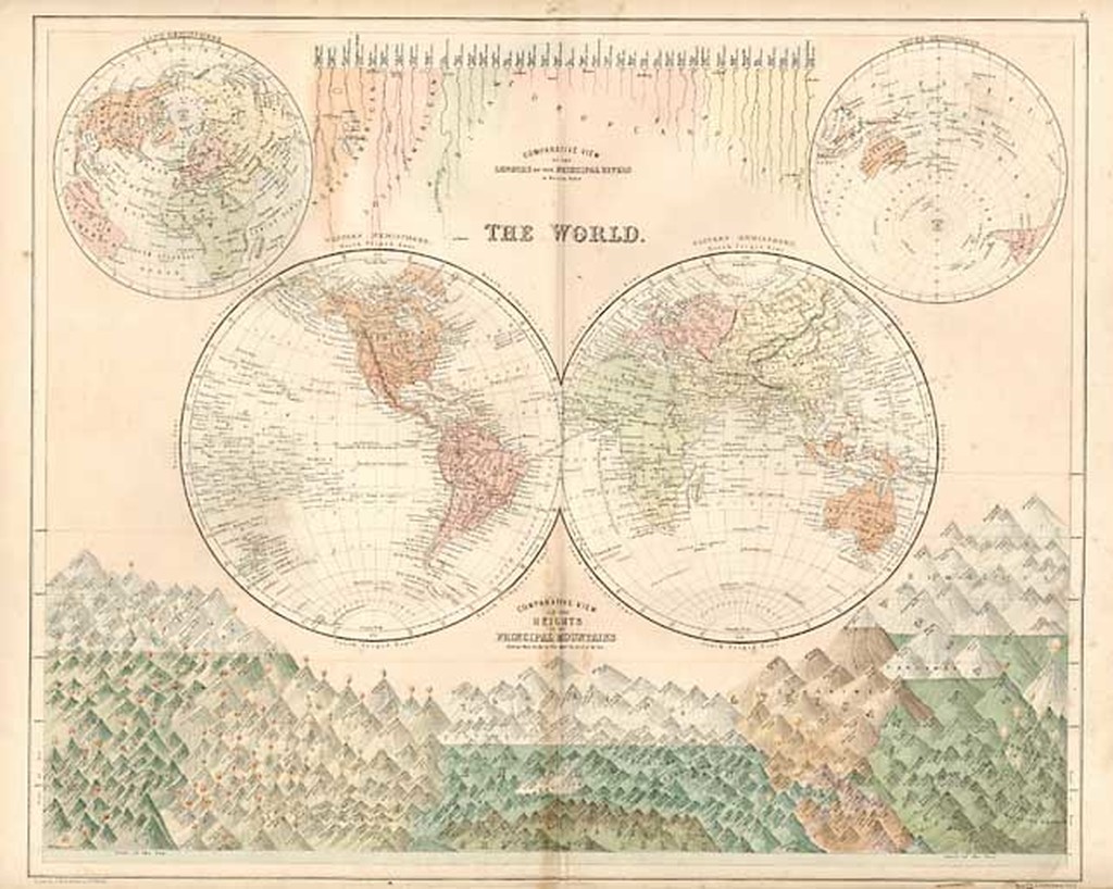 The World [with] Comparative View of the Lengths of the Principal ...