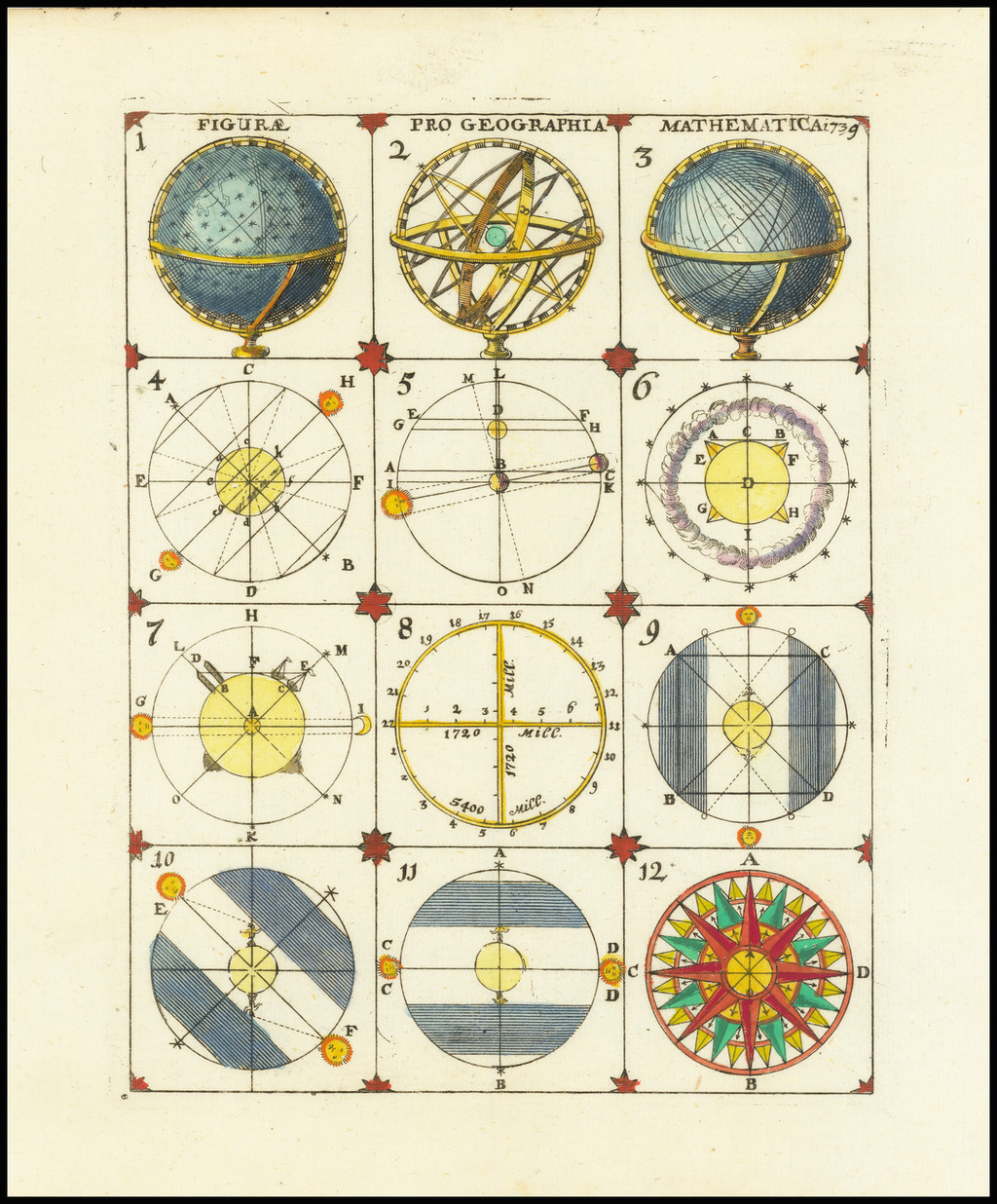 Figurae Pro Geographica Mathematica - Barry Lawrence Ruderman Antique ...