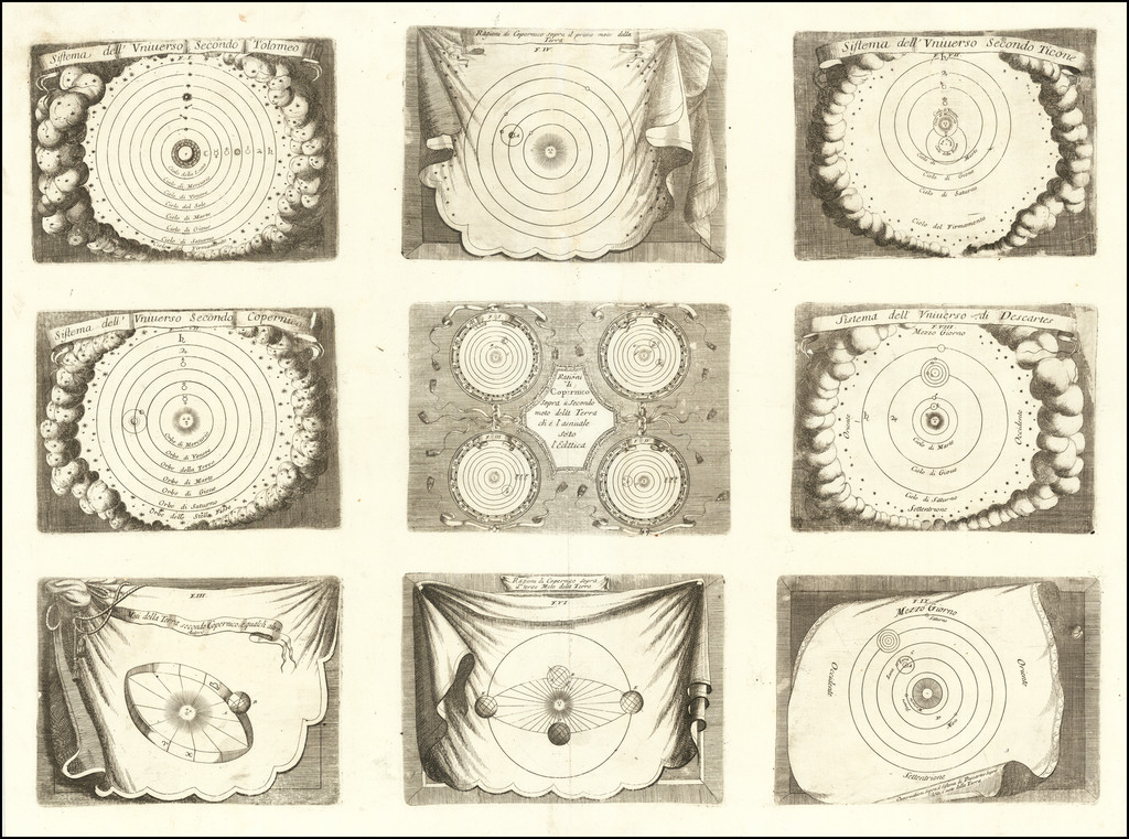[Models of the Solar System by Copernicus, Ptolemy, Tycho Brahe and ...