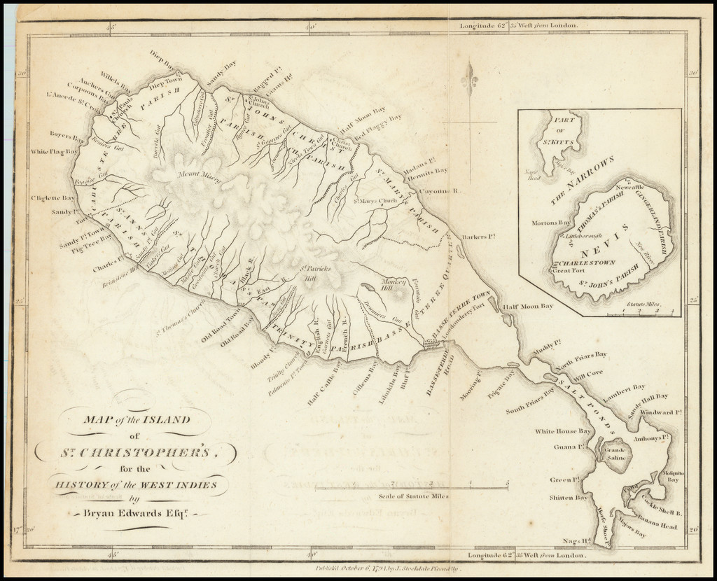 Map of the Island of St. Christopher's for the History of the West ...