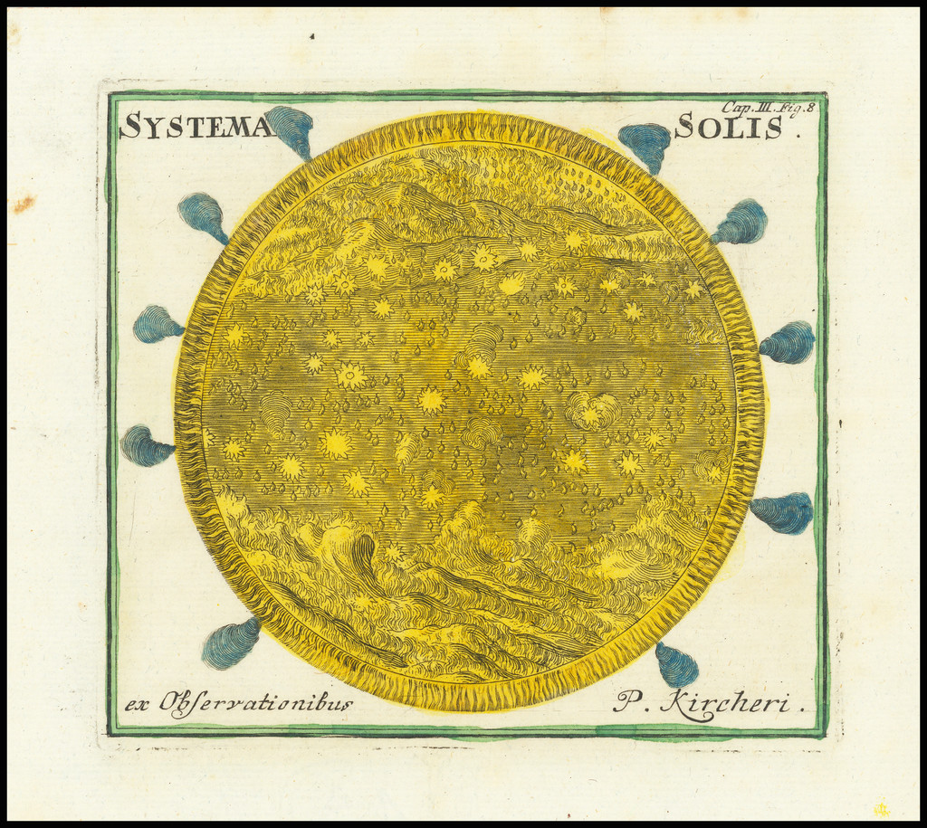 (Map of the Sun) Systema Solis ex Observationibus P. Kircheri - Barry ...