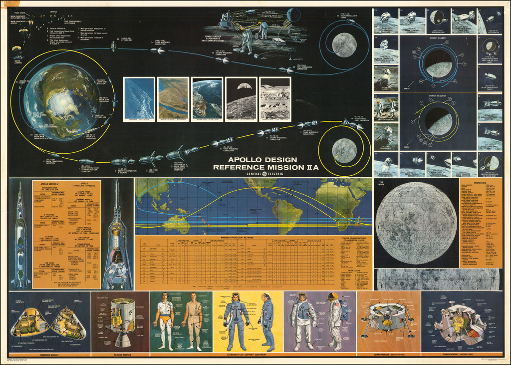 Apollo Design Reference Mission IIA - Barry Lawrence Ruderman Antique ...
