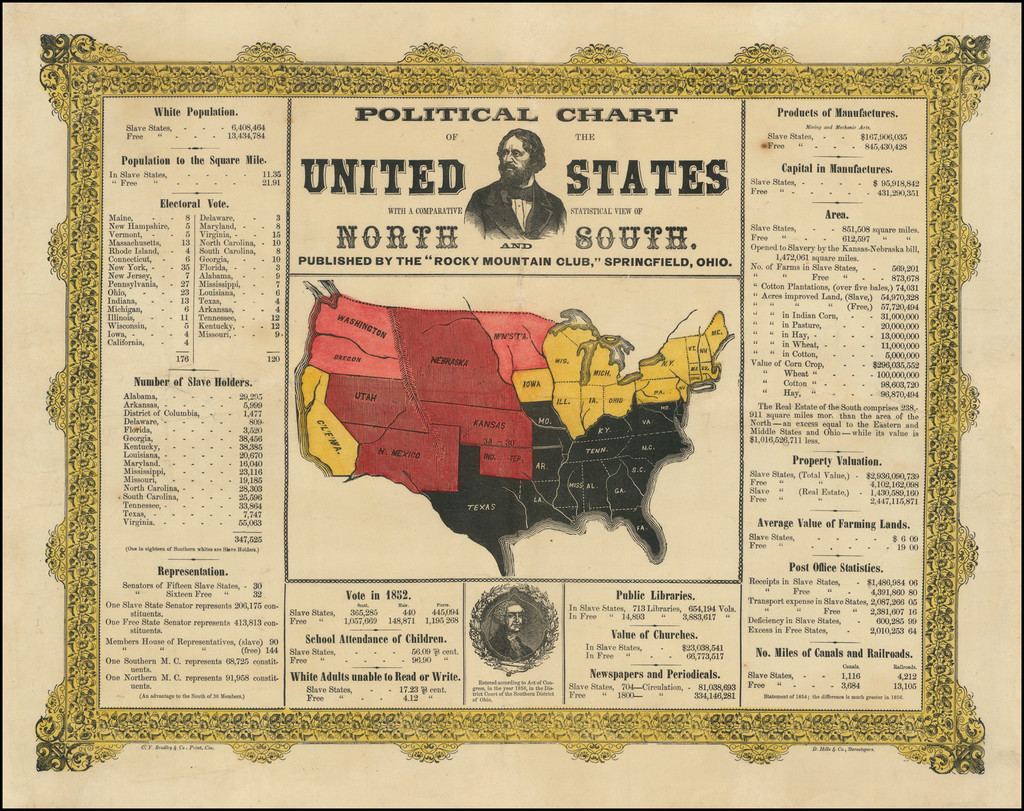 (Civil War - Prelude) Political Chart of the United States, with a ...