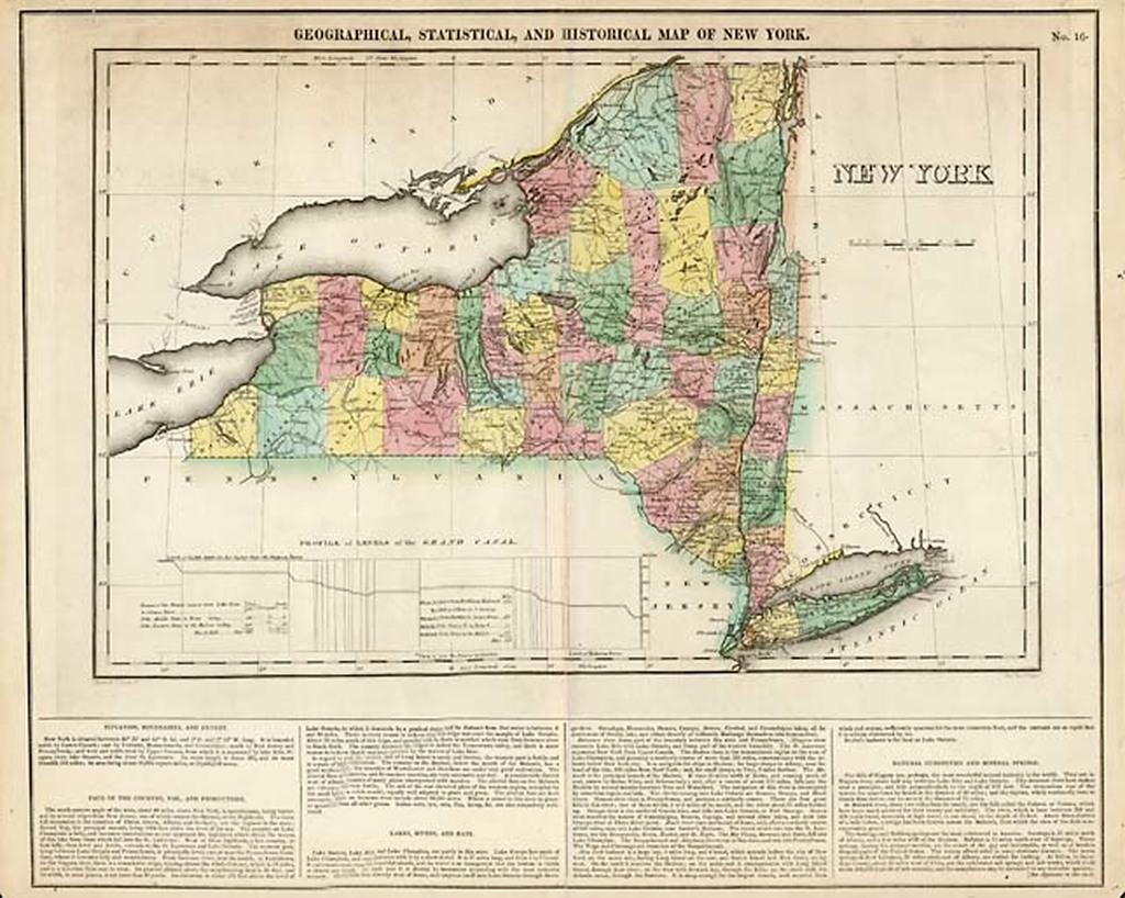 Geographical, Statistical and Historical Map of New York - Barry ...