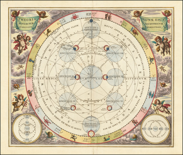 Ancient Celestial Map