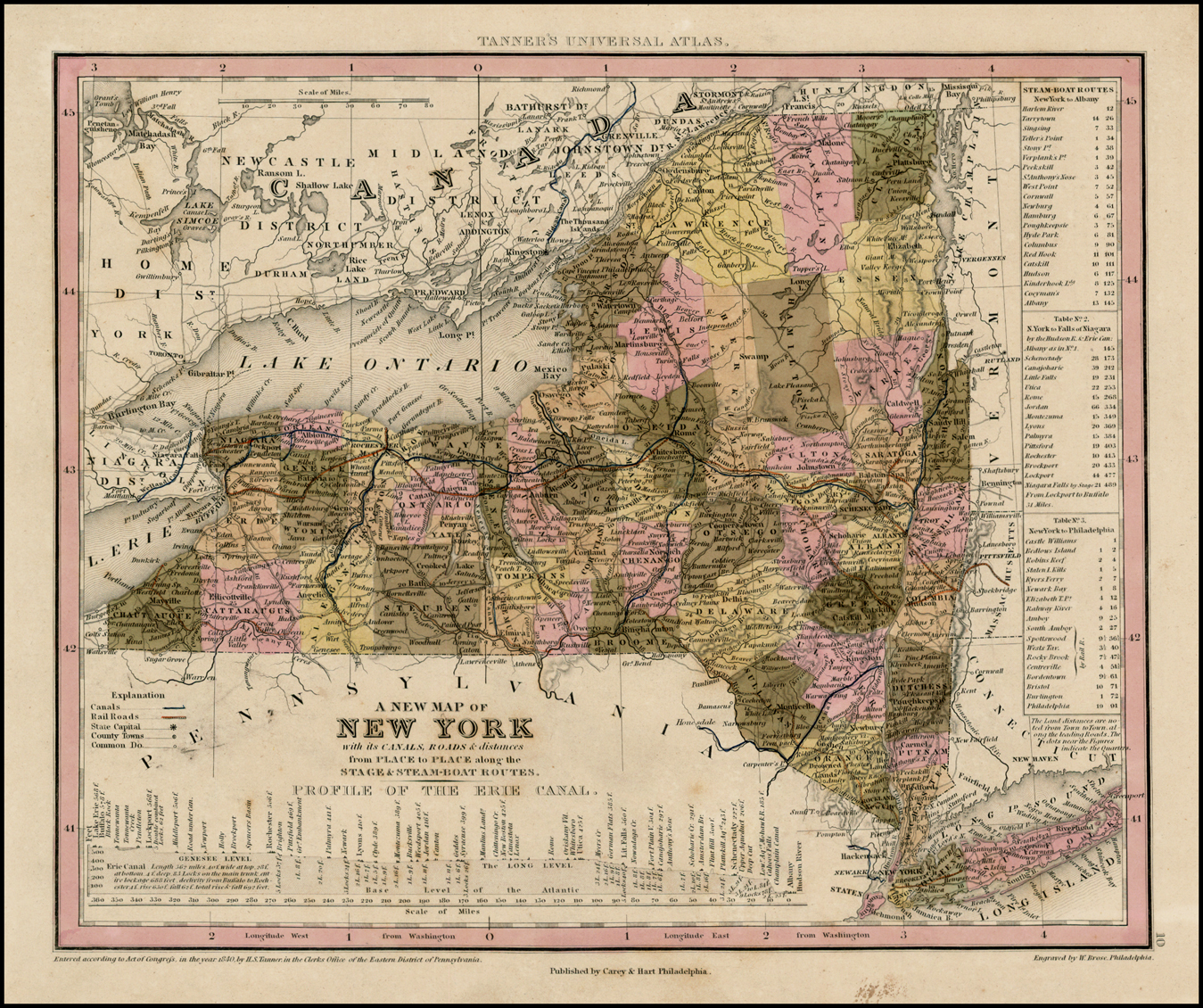 A New Map Of New York with its Canals, Roads, Distances from Place to ...