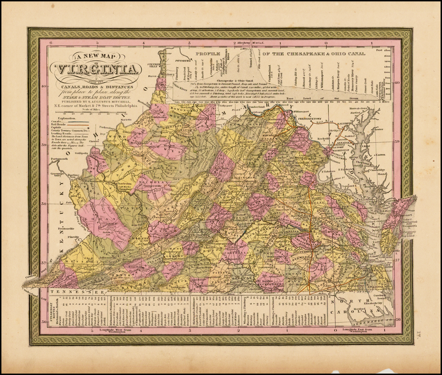 A New Map of Virginia with its Canals, Roads & Distances from Place to ...