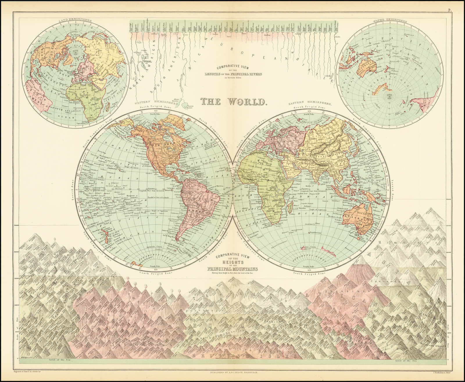 The World [with] Comparative View of Lengths of the Principal Rivers in ...