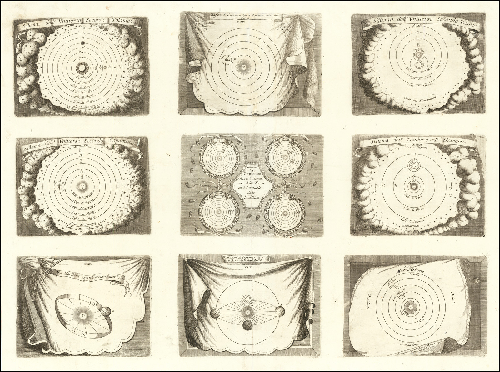 [Models of the Solar System by Copernicus, Ptolemy, Tycho Brahe and ...