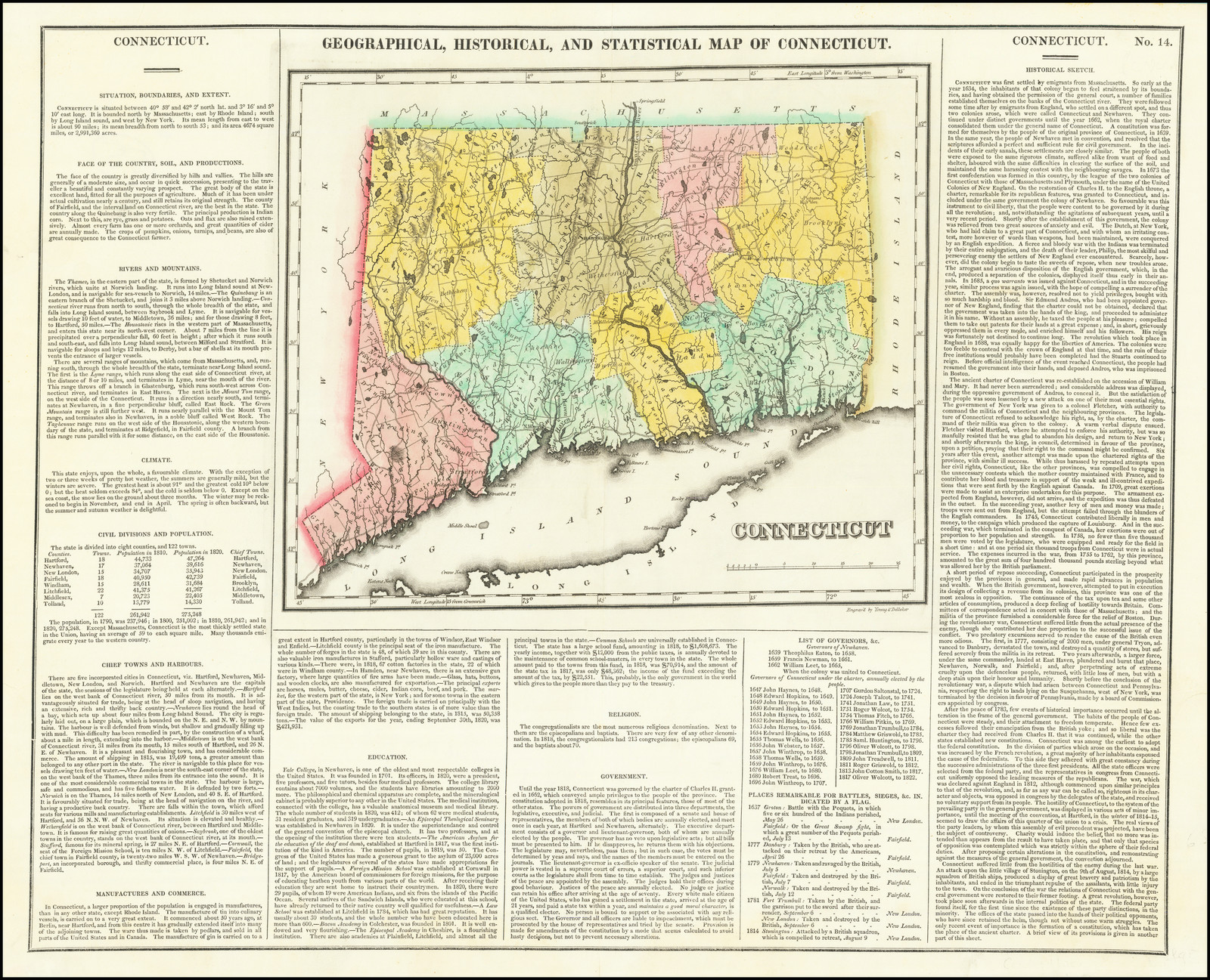 Geographical, Historical and Statistical Map of Connecticut - Barry ...