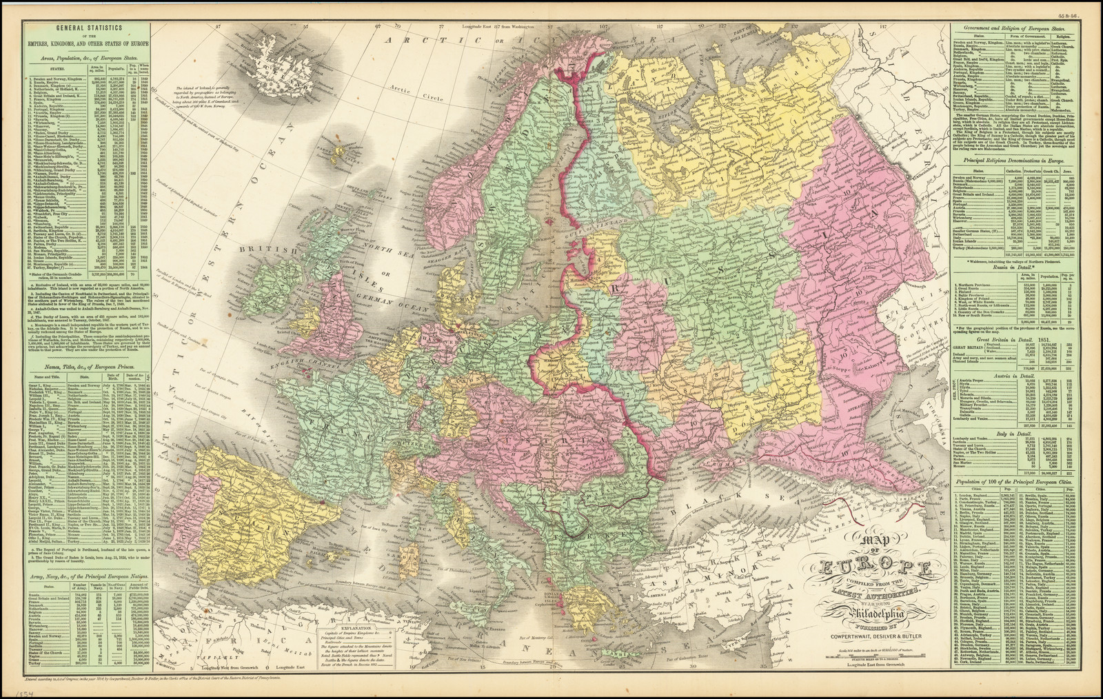 Map of Europe Compiled From The Latest Authorities By J.H. Young ...