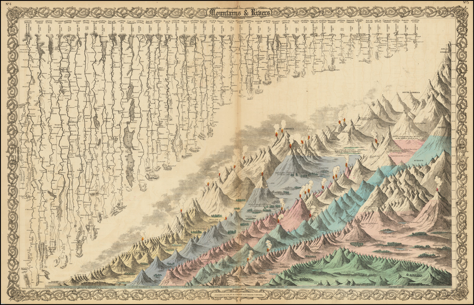 Mountains & Rivers - Barry Lawrence Ruderman Antique Maps Inc.