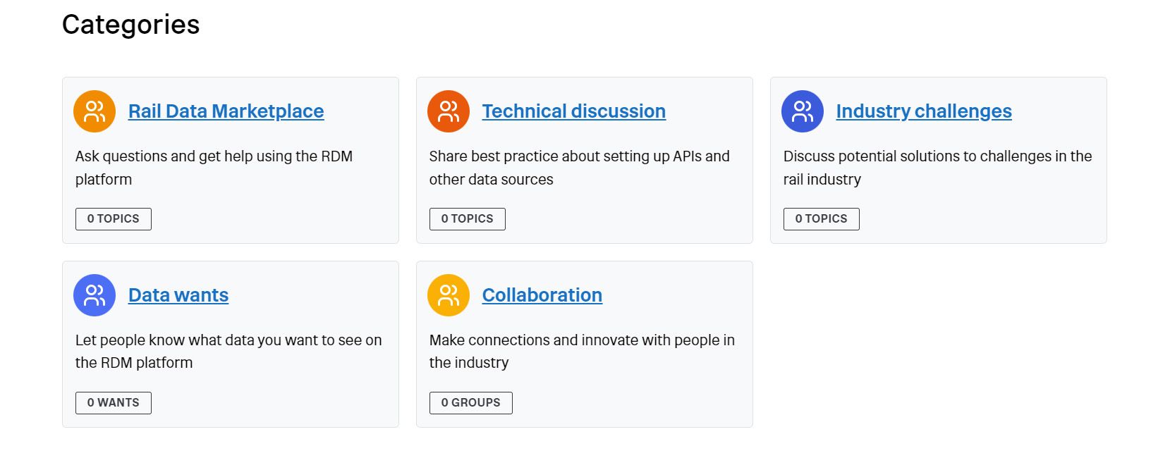 Introducing the RDM Community - Rail Data Marketplace
