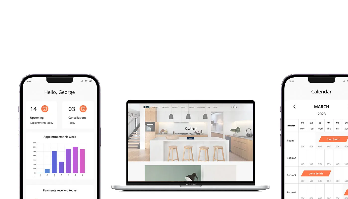 Unified Omnichannel Solutions for Restaurants, Retail, Hospitality & Appointments | Reactive Online