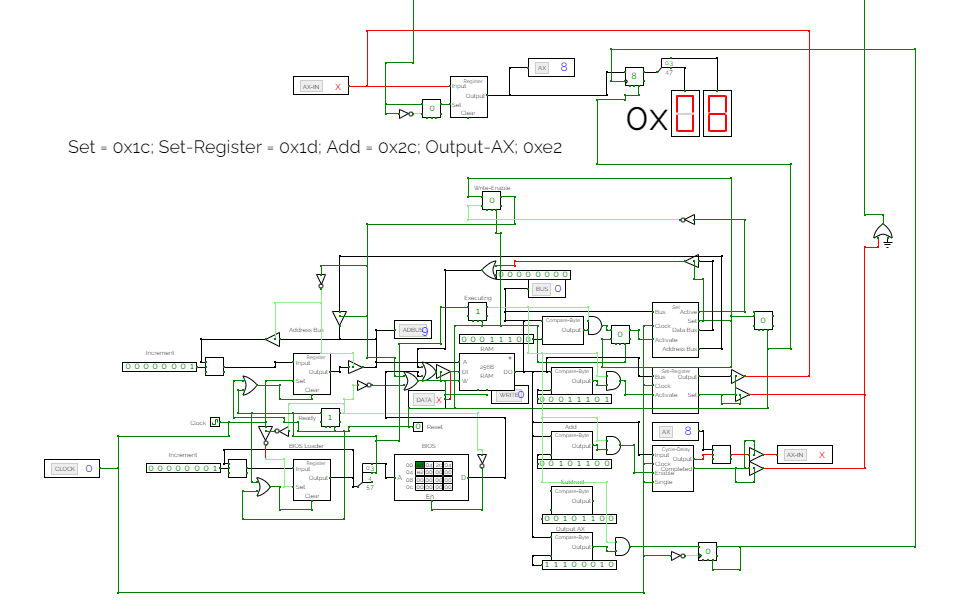 An 8 Bit Cpu Made Of Logic Gates Replit