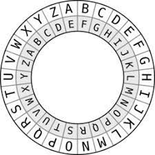 encoder/decoder - Replit