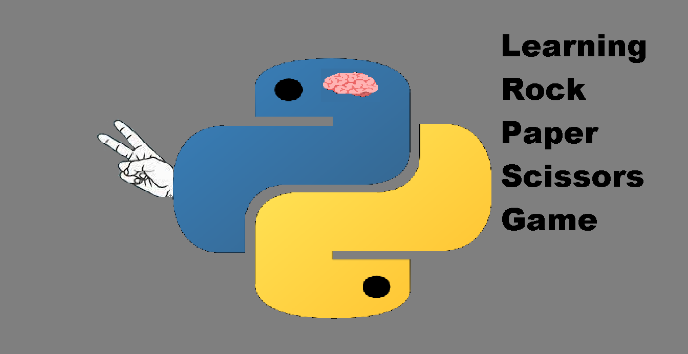 A Learning RPS Game - Replit