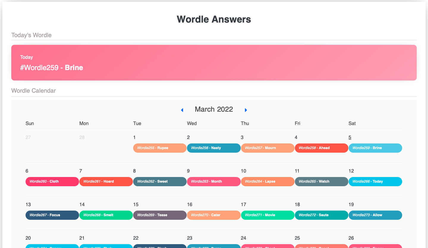 Wordle Answers - Wordle Cheat Answers From The Past & Future - Replit