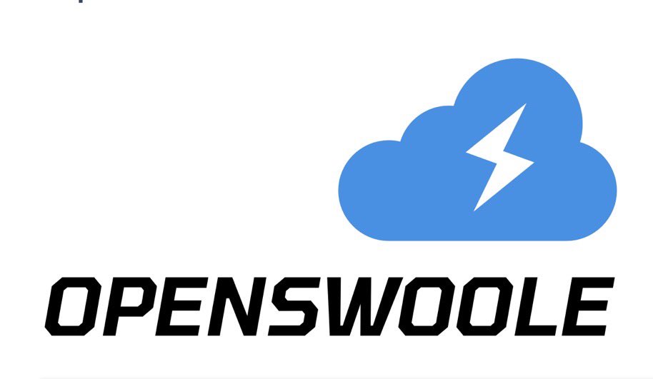 php8-openswoole - Replit