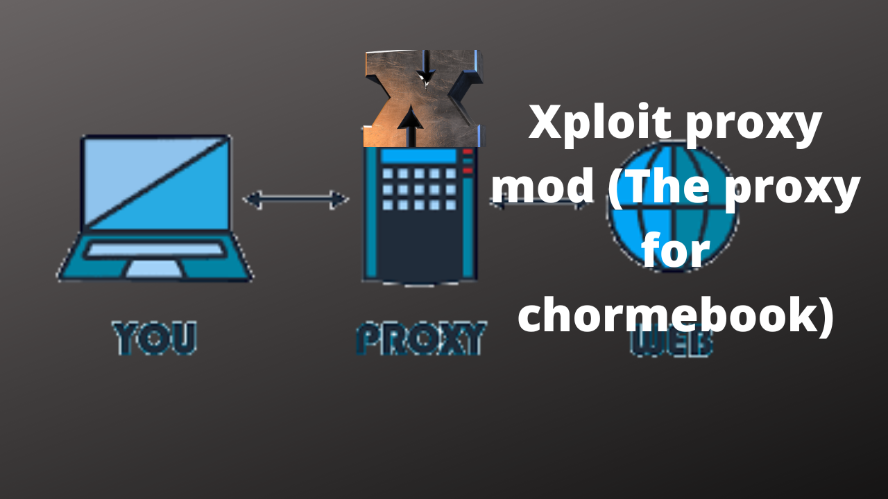 Browser unlocker - Replit