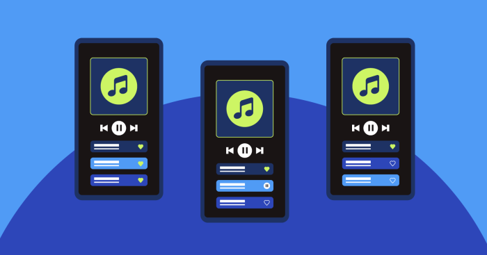 Automatic Music Playlist Generation via Simulation-based Reinforcement ...