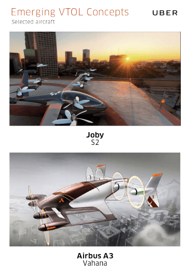 Uber vs Tesla: taxi volanti o strade sotterranee nel nostro futuro ...
