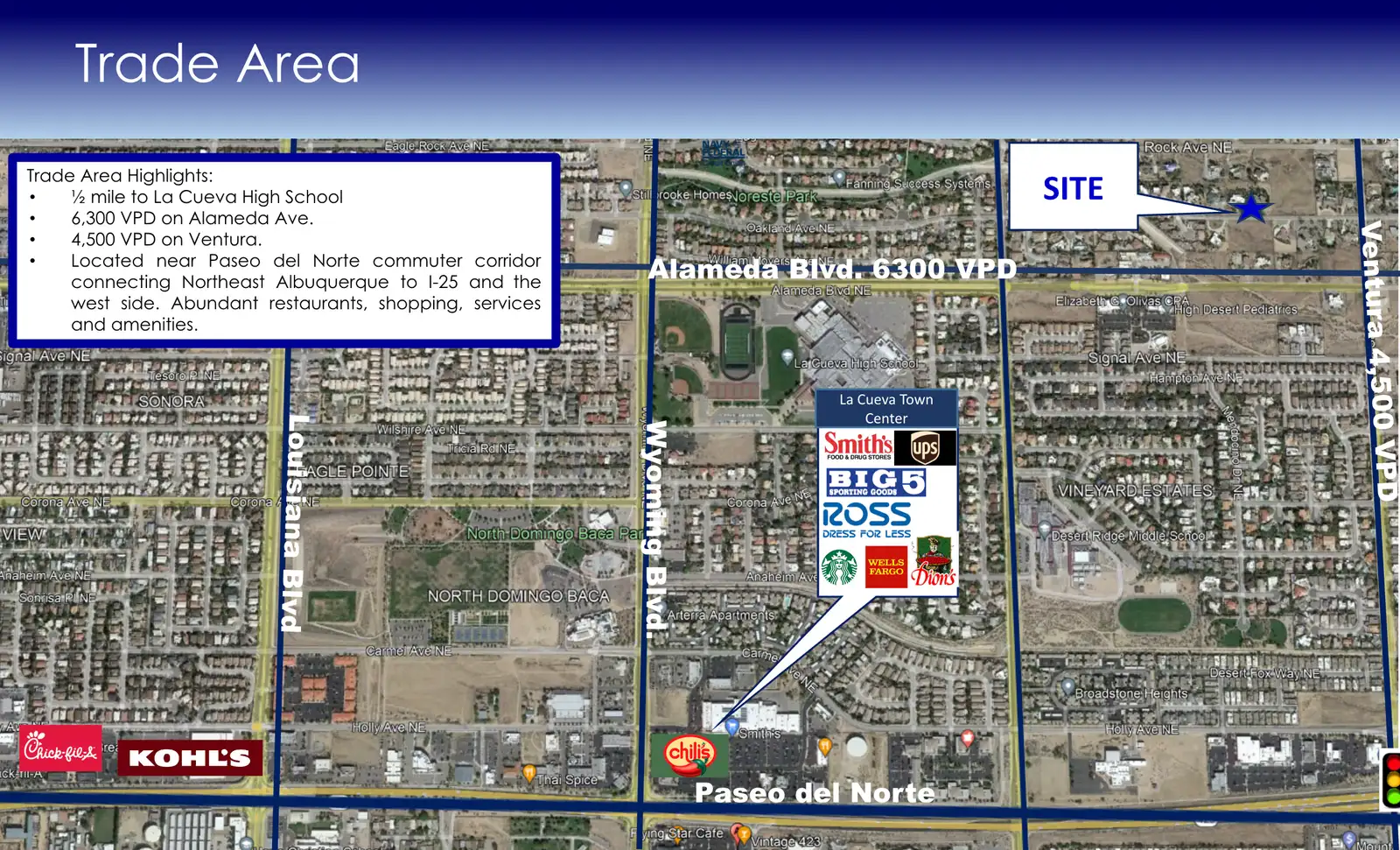Custom Home Lots For Development