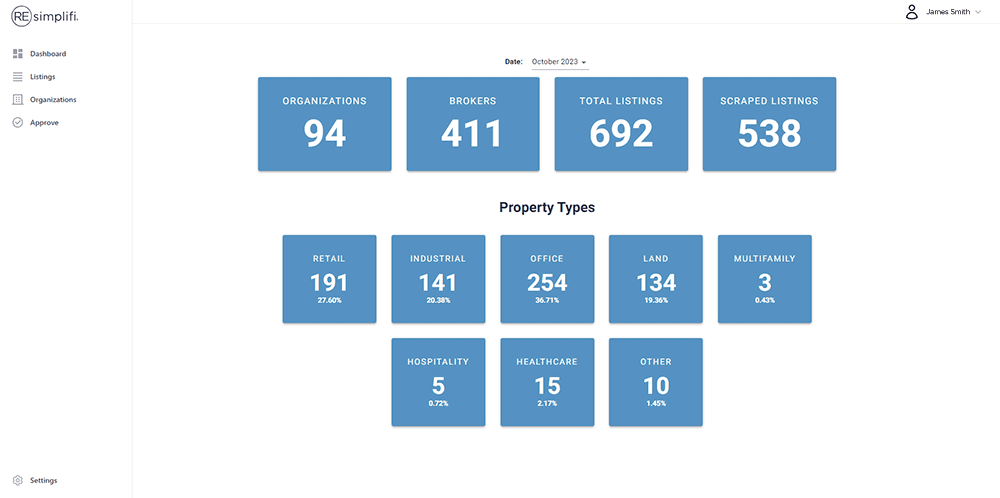 Economic Development - Resimplifi