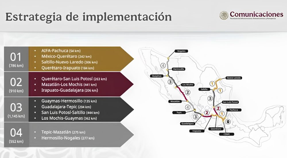 Presenta Gobierno de México el plan de trenes de pasajeros en 4 fases; iniciarán en 2025 - Reto ...