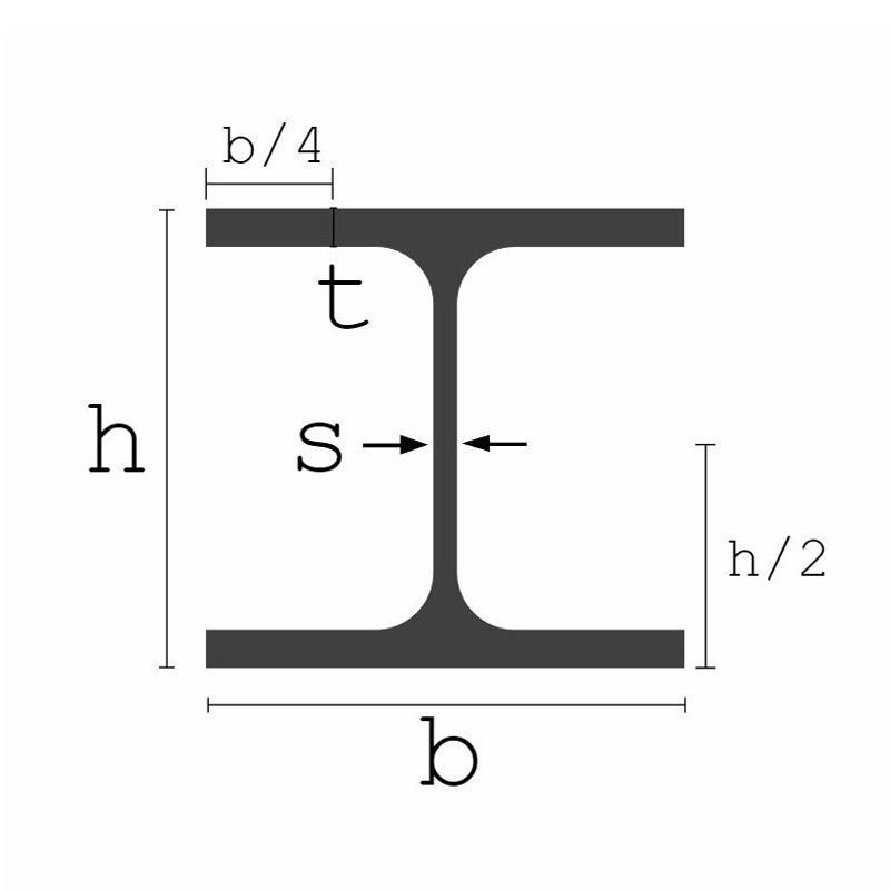 HEA 120 Palkki S355J2 Hiiliteräs 12m - Cronvall