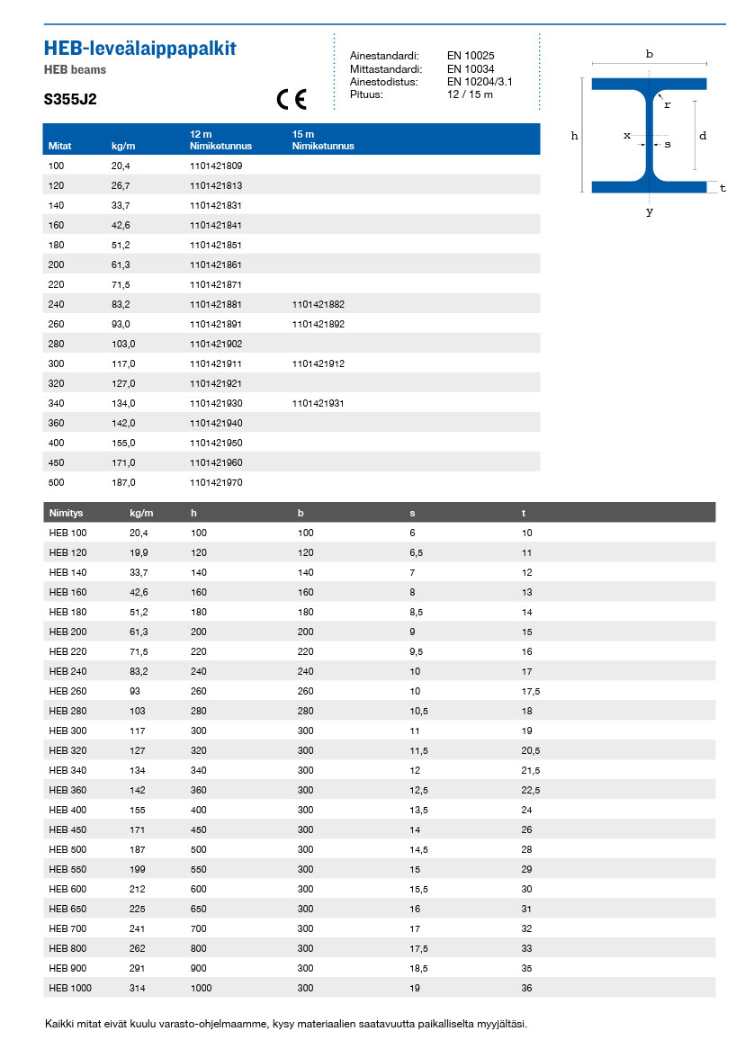HEB 160 Palkki S355J2 Hiiliteräs 15m - Cronvall