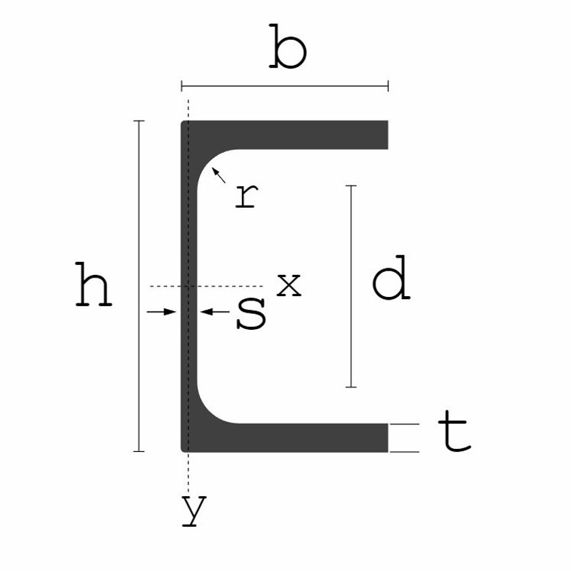 UPE 270 Palkki S355J2 Hiiliteräs 12m - Cronvall
