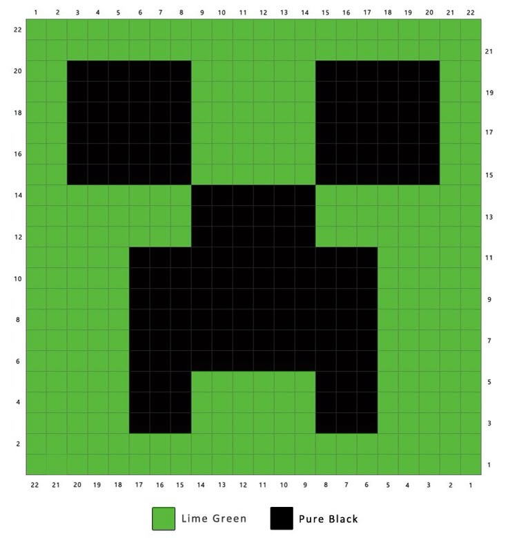 FREE Minecraft Creeper Crochet: Crochet pattern | Ribblr