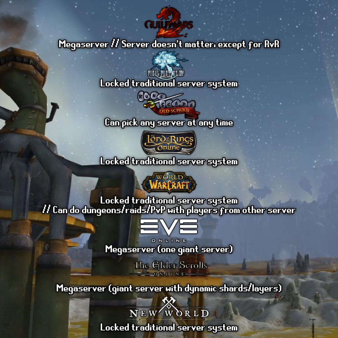 Riot MMO: The Battle for Server Identity (Classic vs. Megaserver ...