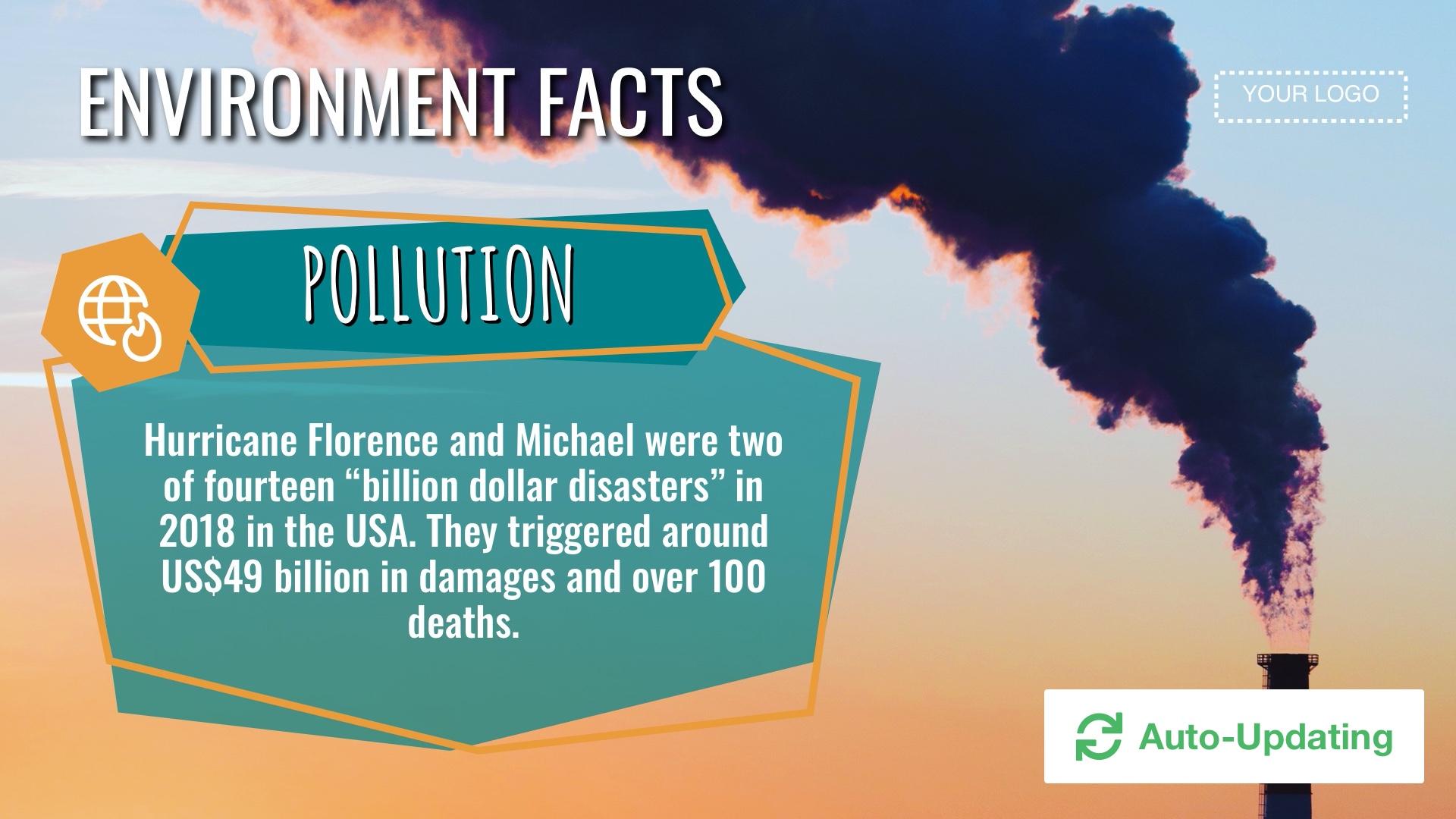 Environmental Issue Facts - Digital Signage Template