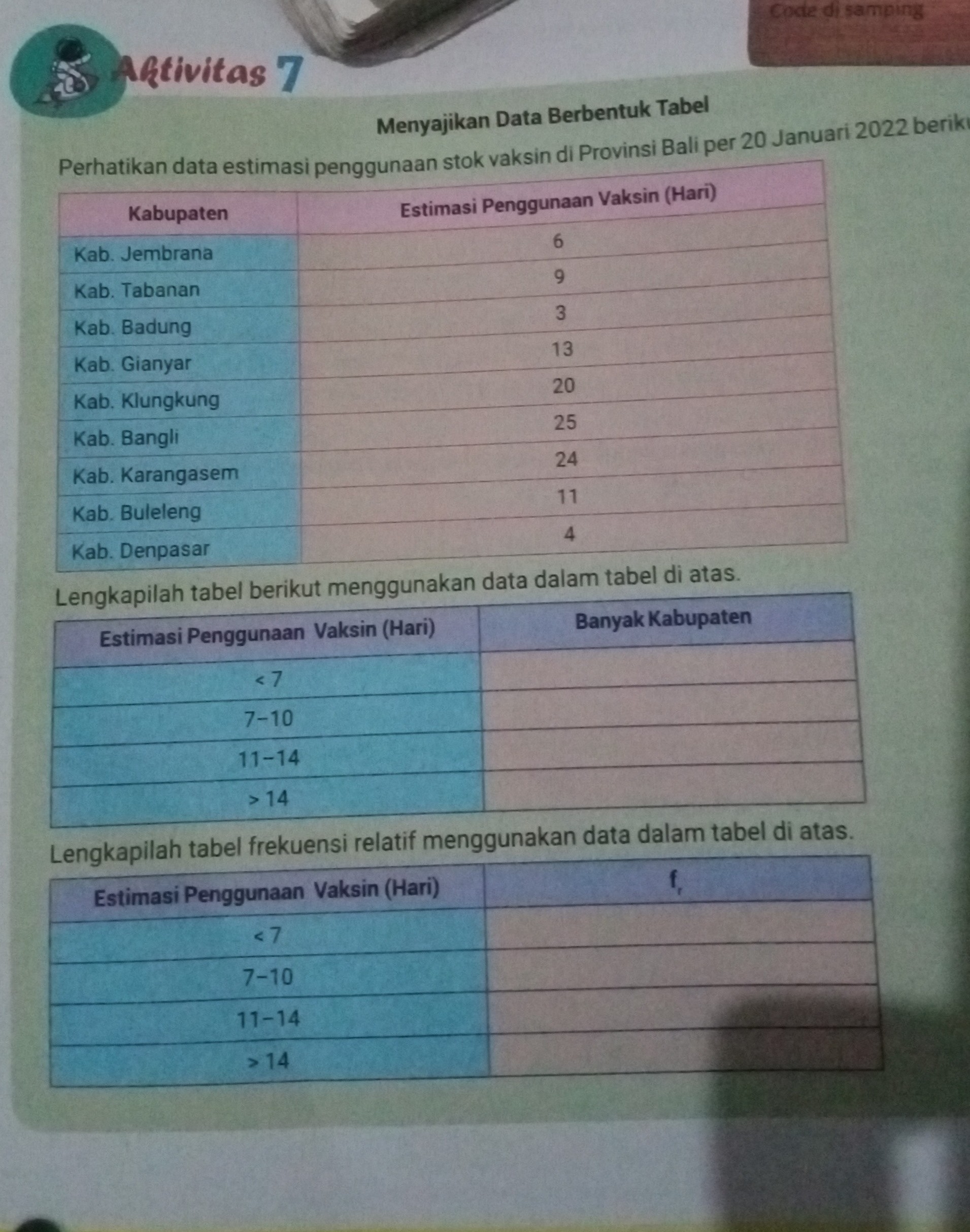 Tolong Bantu saya soalnya mau di kumpul besok... Tolong Bantu saya soalnya mau di kumpul besok...