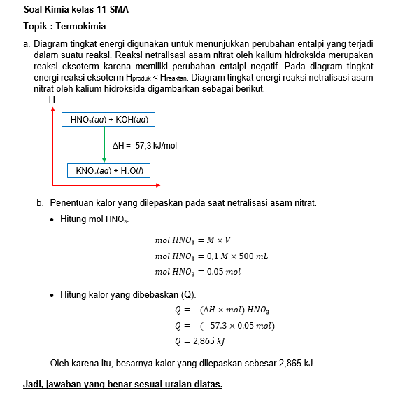 Persamaan termokimia reaksi netralisasi asam nitra...