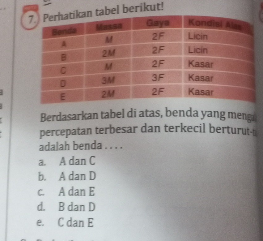mohon bantuannya kak... mohon bantuannya kak...