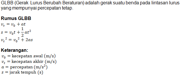 rumus glbb...