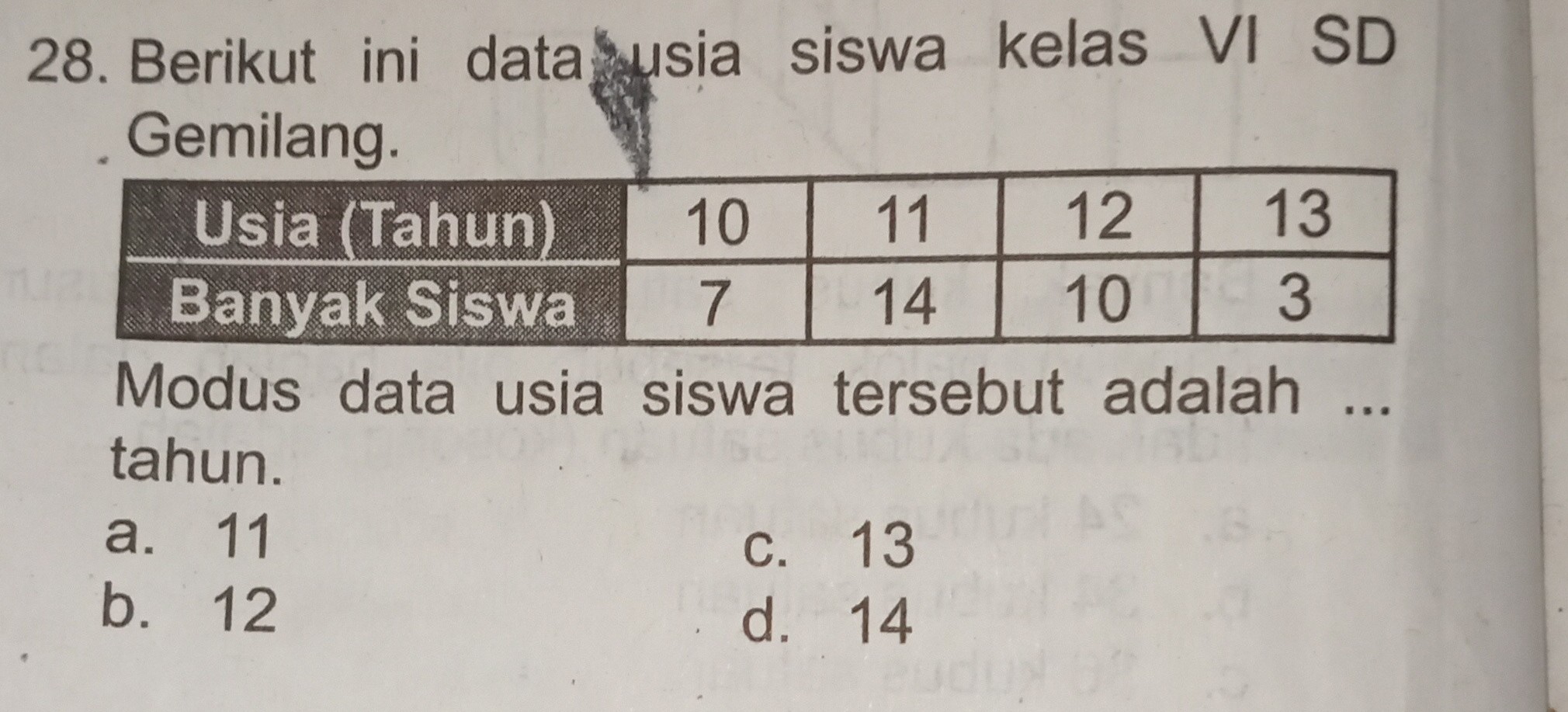 Tolong jawab dengan caranya... Tolong jawab dengan caranya...