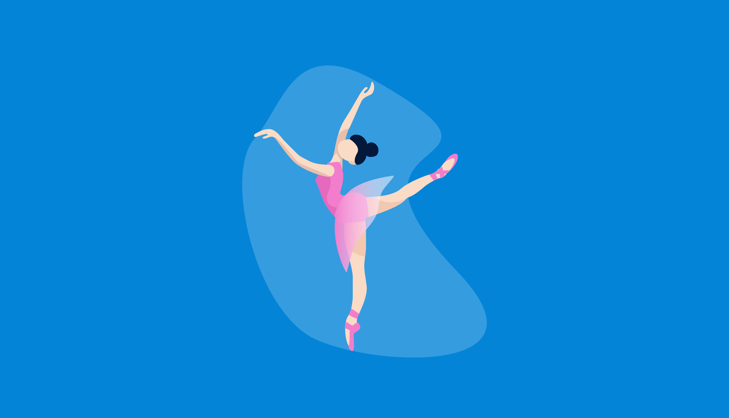 A história do ballet. - Rollclass - Sistema de Gestão de Escolas