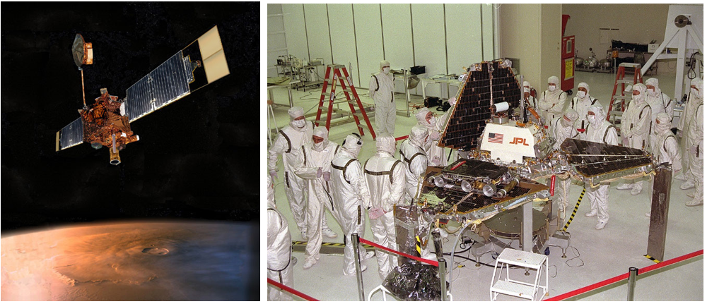 Left: Illustration of the Mars Global Surveyor spacecraft in orbit ...