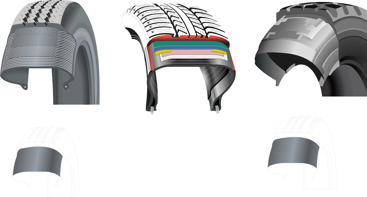 Essential Tire Maintenance Tips & Safety | RepairPal