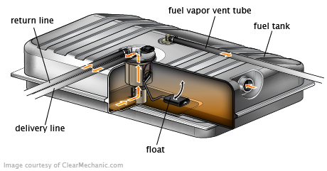 Mercedes-Benz SLK230 Fuel Tank Replacement Cost Estimate