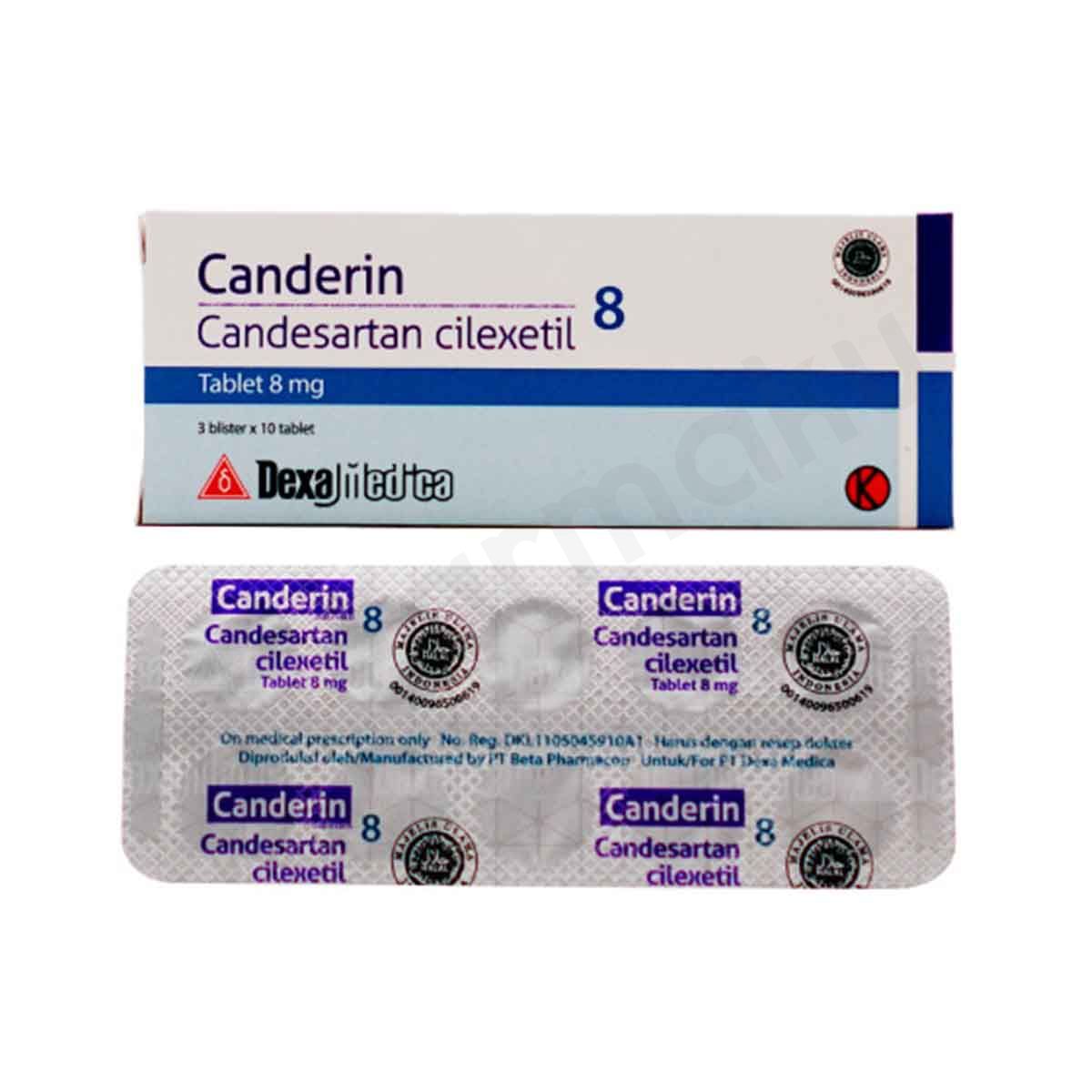 Canderin Duo | Farmaku