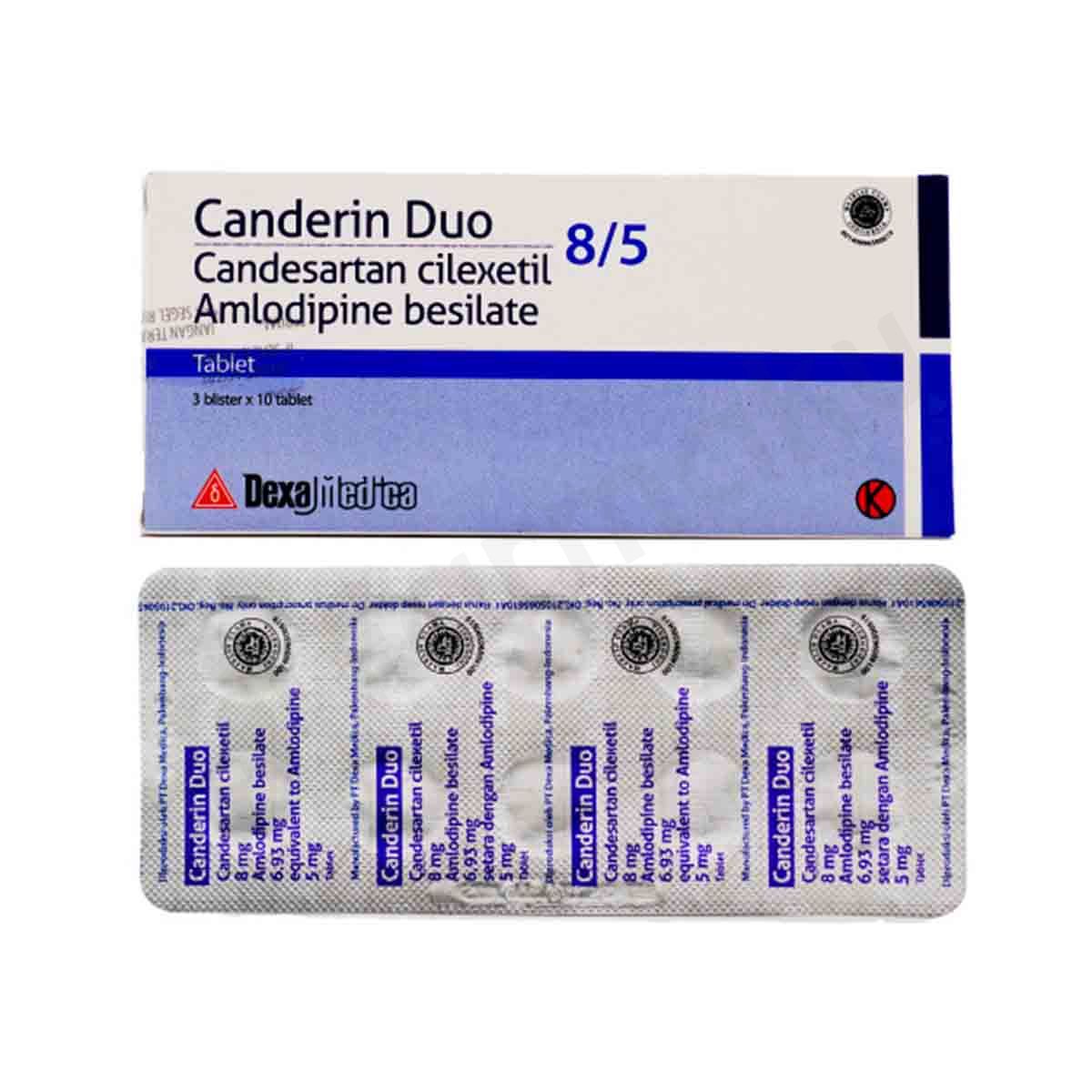 Canderin Duo | Farmaku