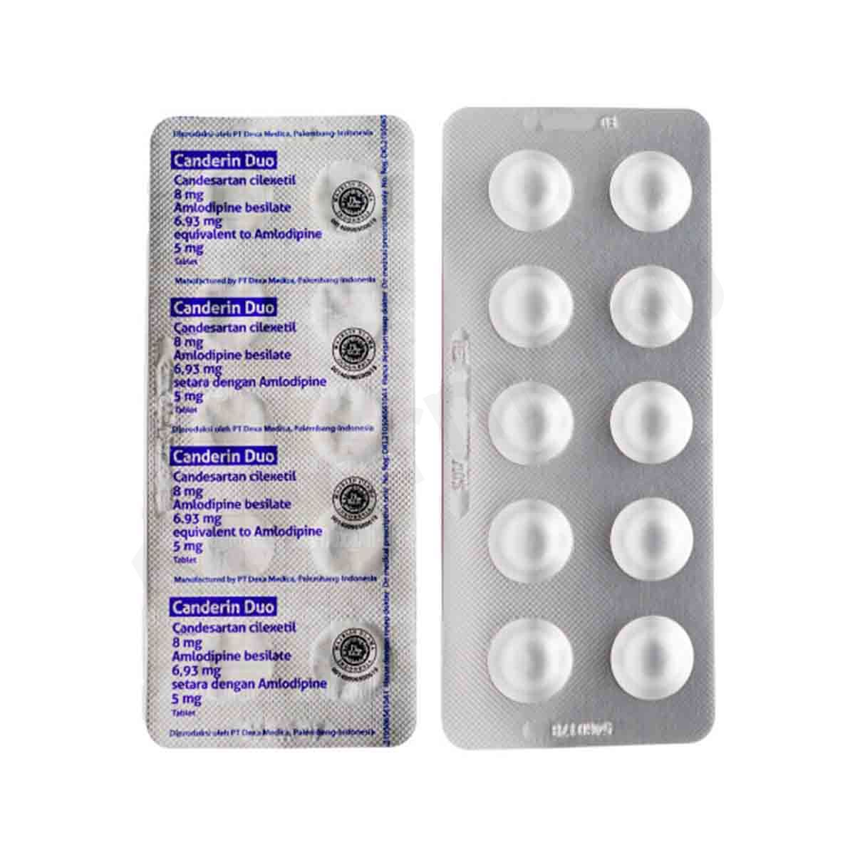 Canderin Duo | Farmaku