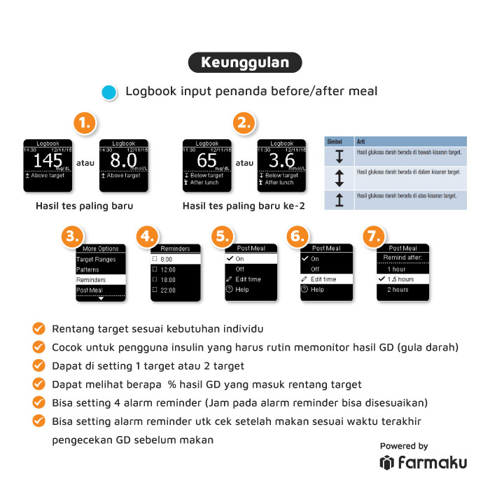Accu-Chek Guide Pack (Meter + 25S + Pen + Lancet 24S) | Farmaku